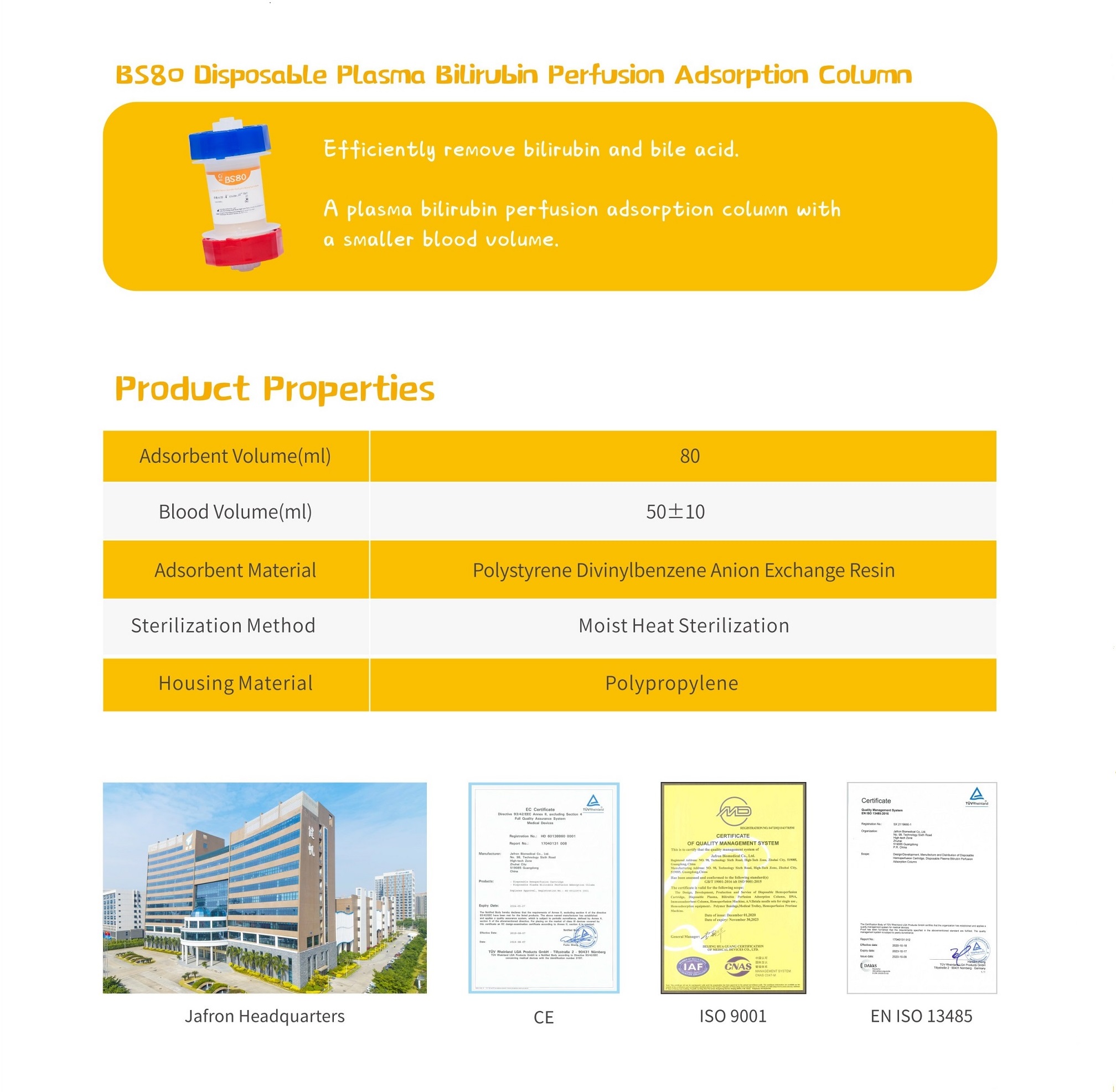 BS80_BS Series_Products_Therapies & Products_Health Technology For A ...